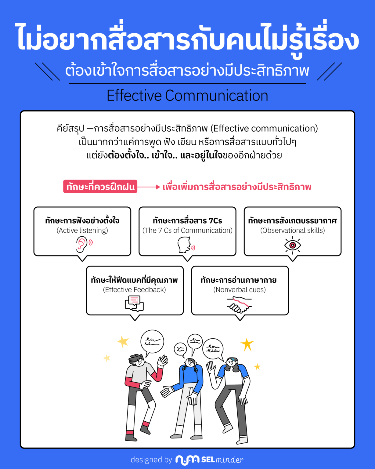 การสื่อสารอย่างมีประสิทธิภาพ (Effective communication) คืออะไร? - SELminder