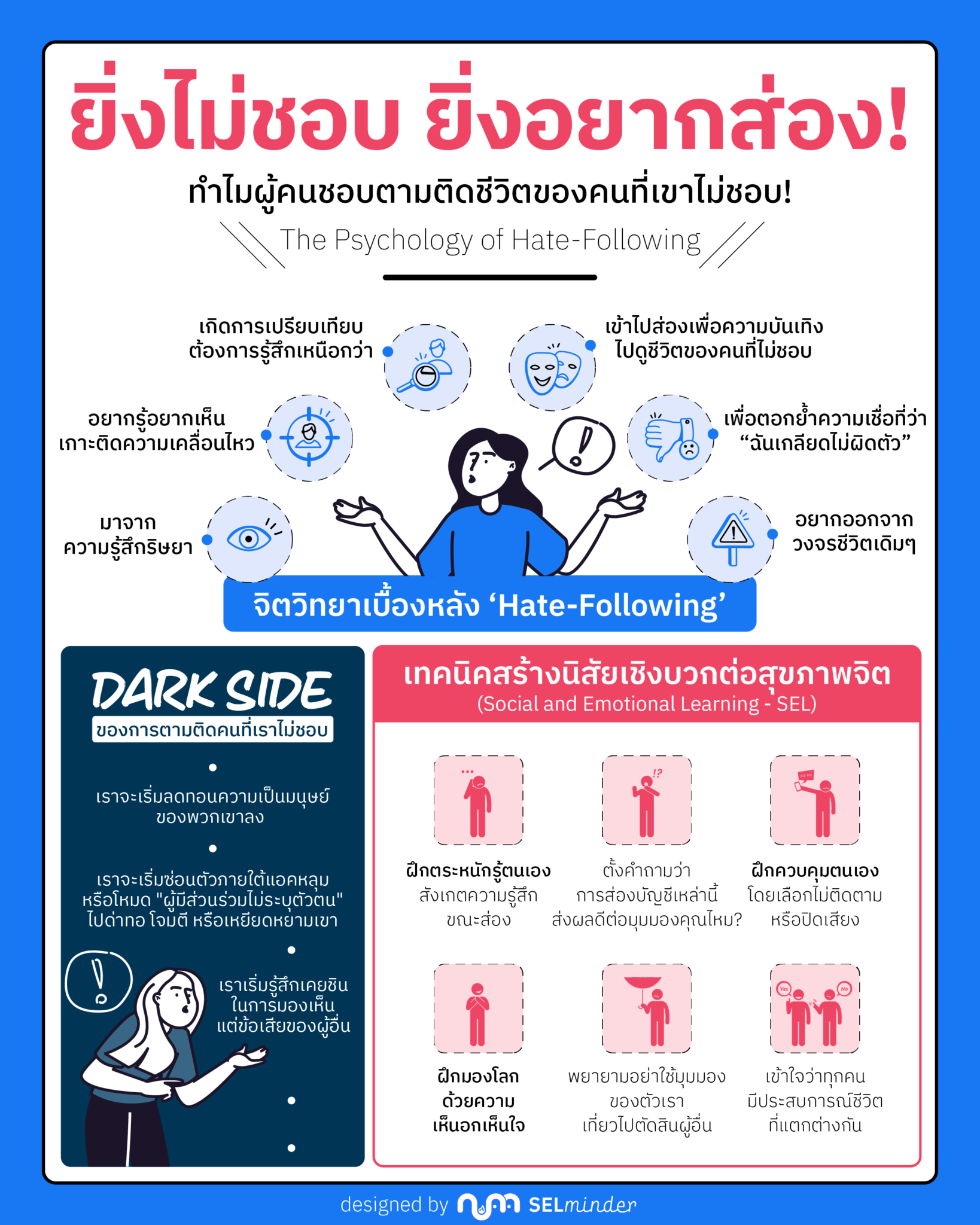 ยิ่งไม่ชอบ ยิ่งอยากส่อง : The Psychology of Hate-Following - SELminder