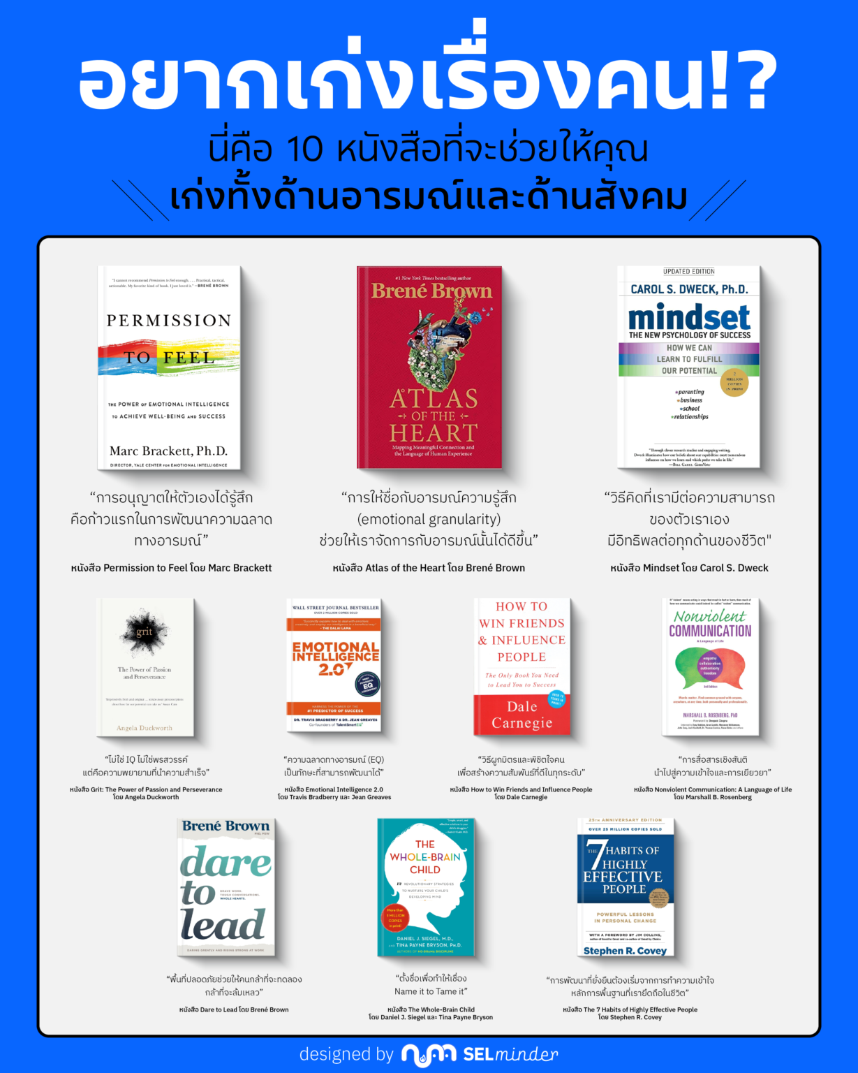 10 หนังสือที่จะช่วยคุณเก่งเรื่องคน - SELminder