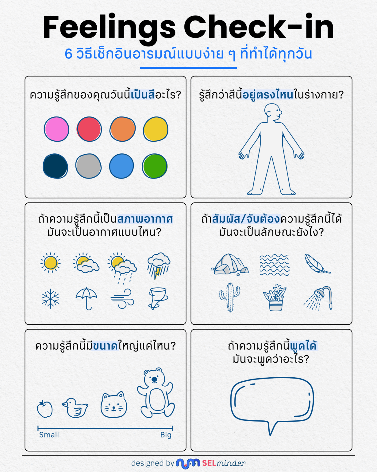 Feelings Check-in 6 วิธีเช็กอินอารมณ์แบบง่ายๆ - SELminder